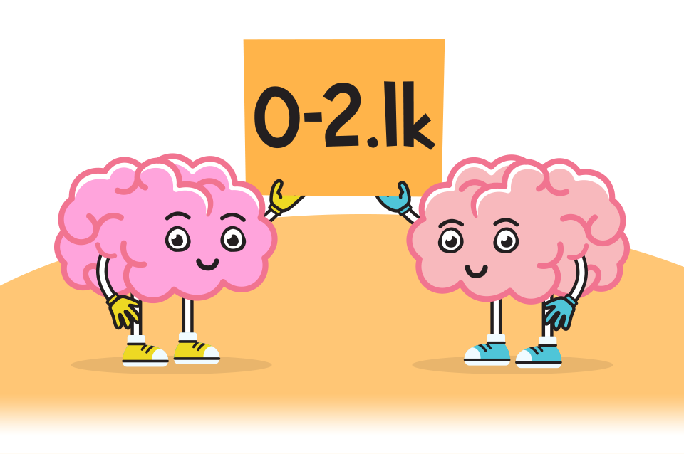 Kaikki kurssit | aivotmoodle